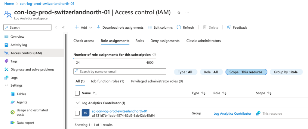 Duo Infernale - Blog: Microsoft Graph Bicep – Part 2